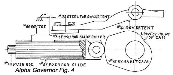 De Laval Separator Company - Alpha Milking Machine Engine by Lauson ...