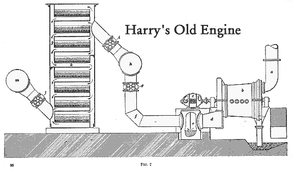 Gas Engines and Producer Gas Plants Alternative Fuels